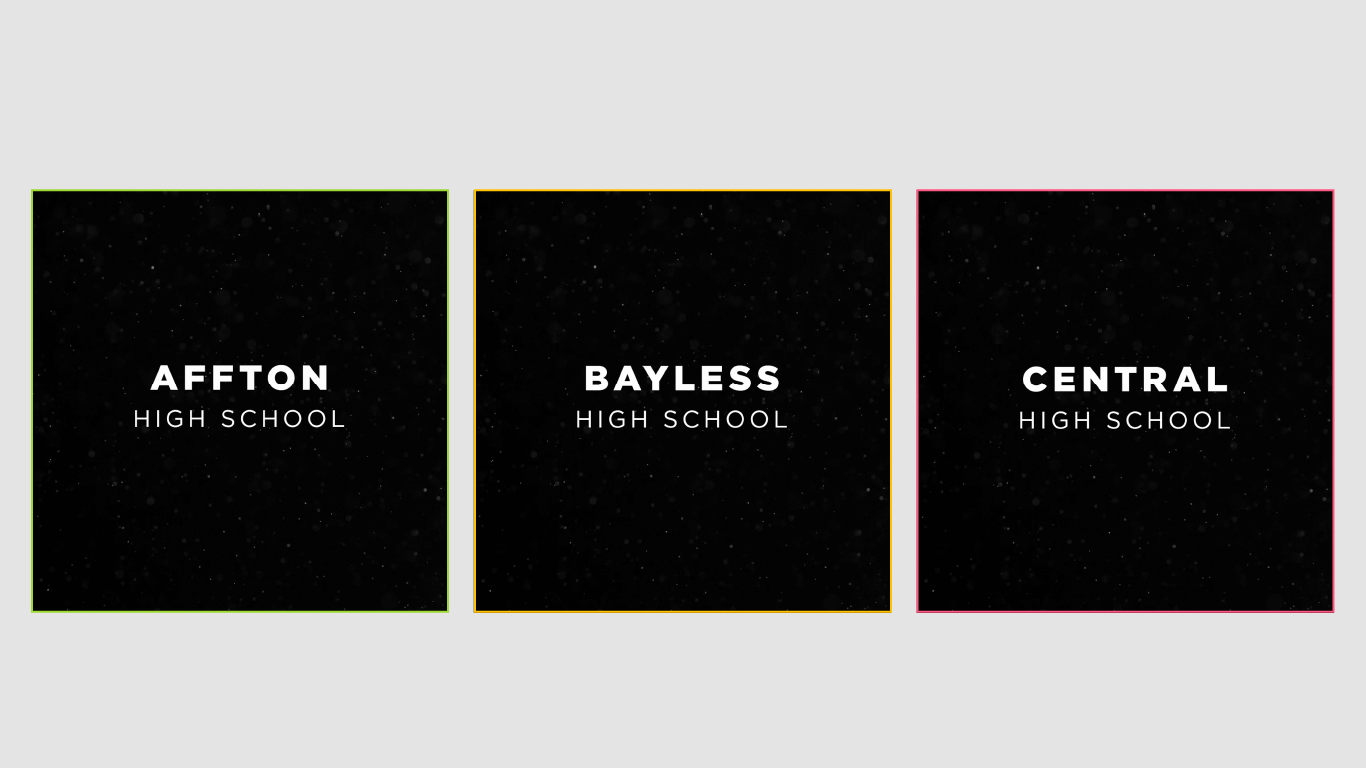 The ultimate guide to dynamic videos