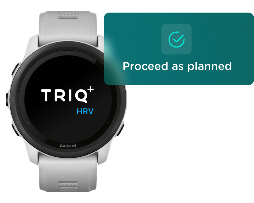 TRIQ - Train Smart. Become your Best.