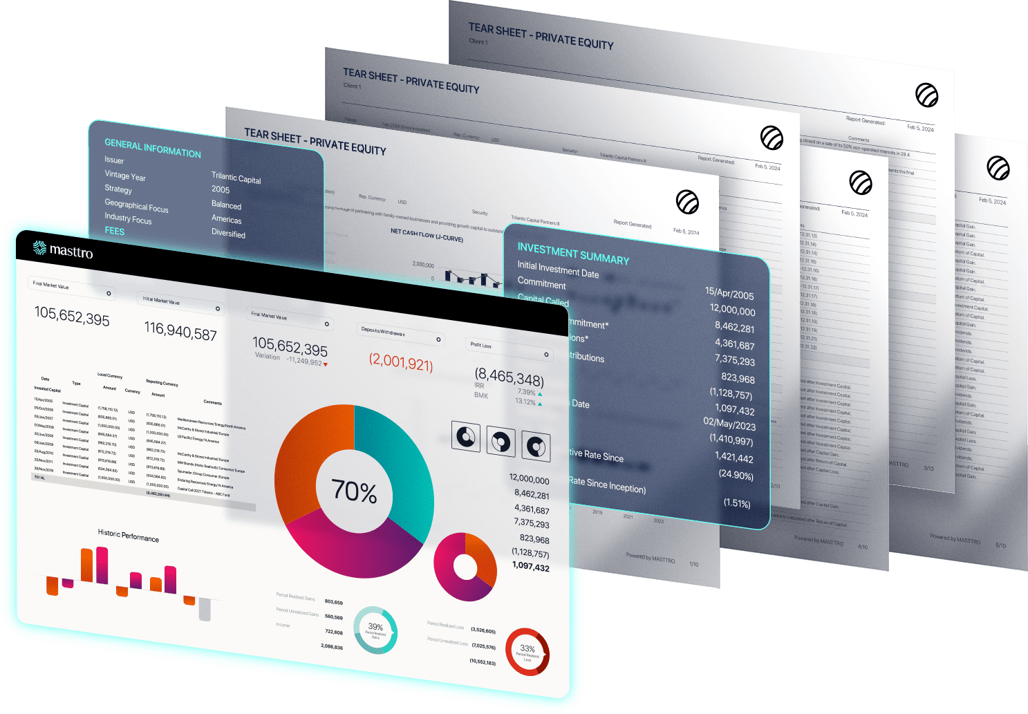 Masttro - Your Platform for Wealth in Full View