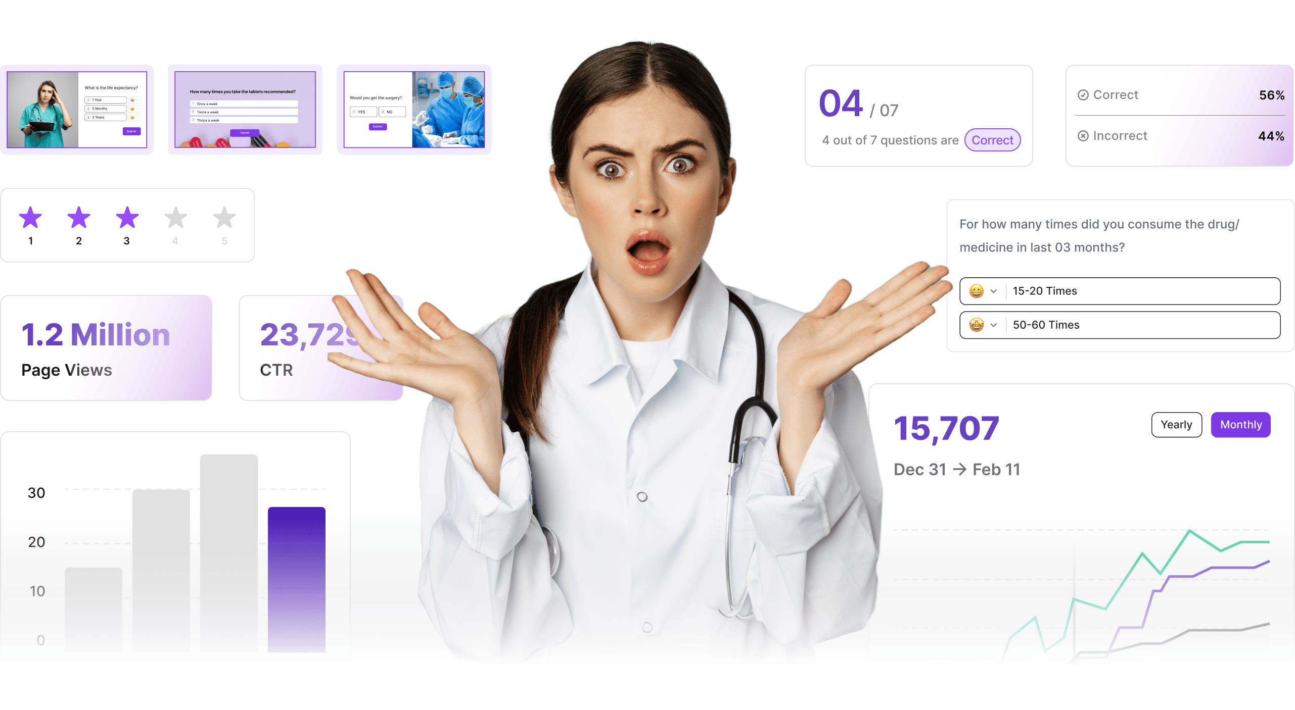 Snakker - Customer Driven Content Platform