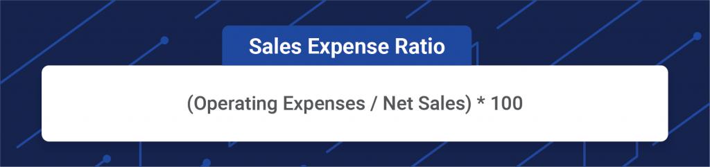 The Most Important Sales Metrics That Highly Productive Teams Monitor ...