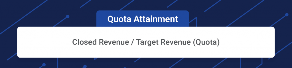The Most Important Sales Metrics That Highly Productive Teams Monitor ...