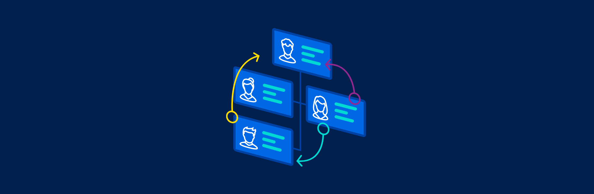 Goodbye Org Charts, Hello Relationship Maps | People.ai
