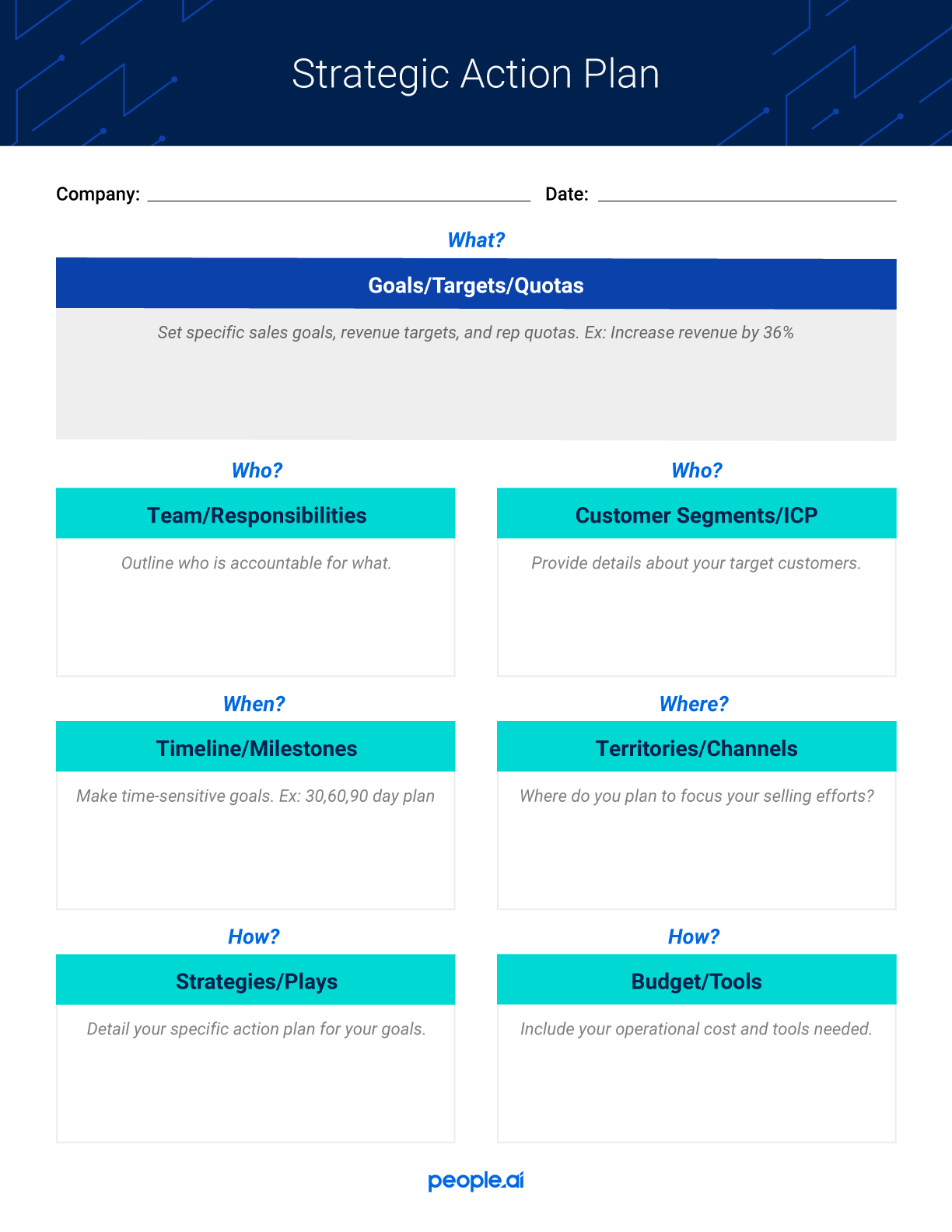 The Template for Creating a Successful Sales Plan | People.ai