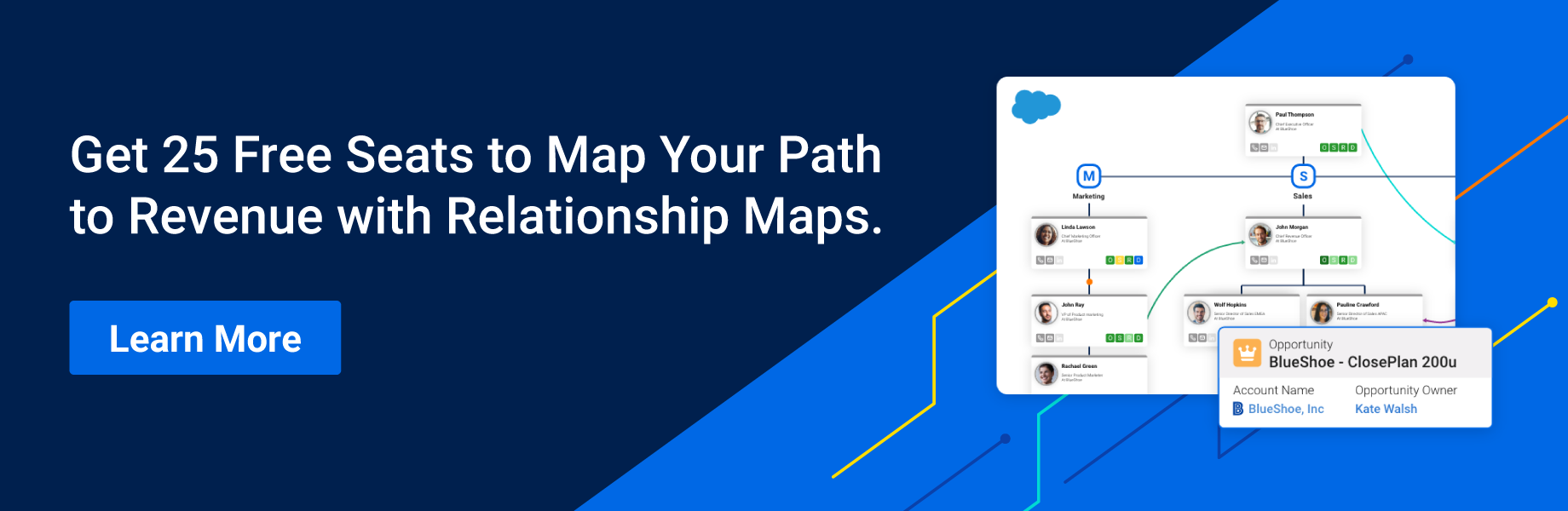 How a Relationship Map Can Help Close More Deals | People.ai