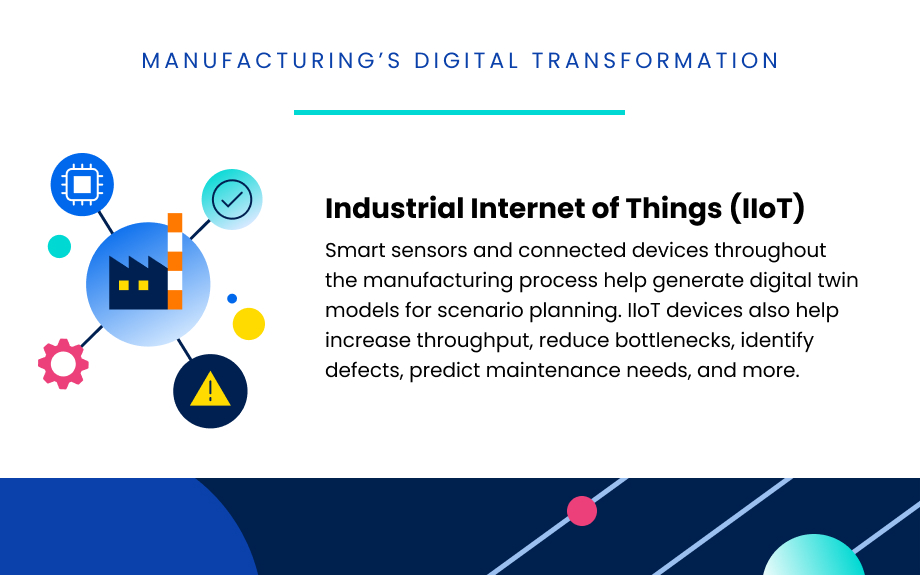 Digital Transformation in Manufacturing: Impact, Insight, and ...