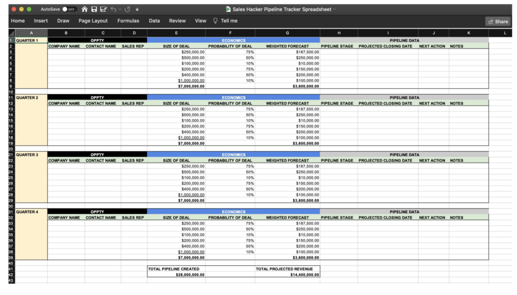 Excel Spreadsheet Templates For Tracking