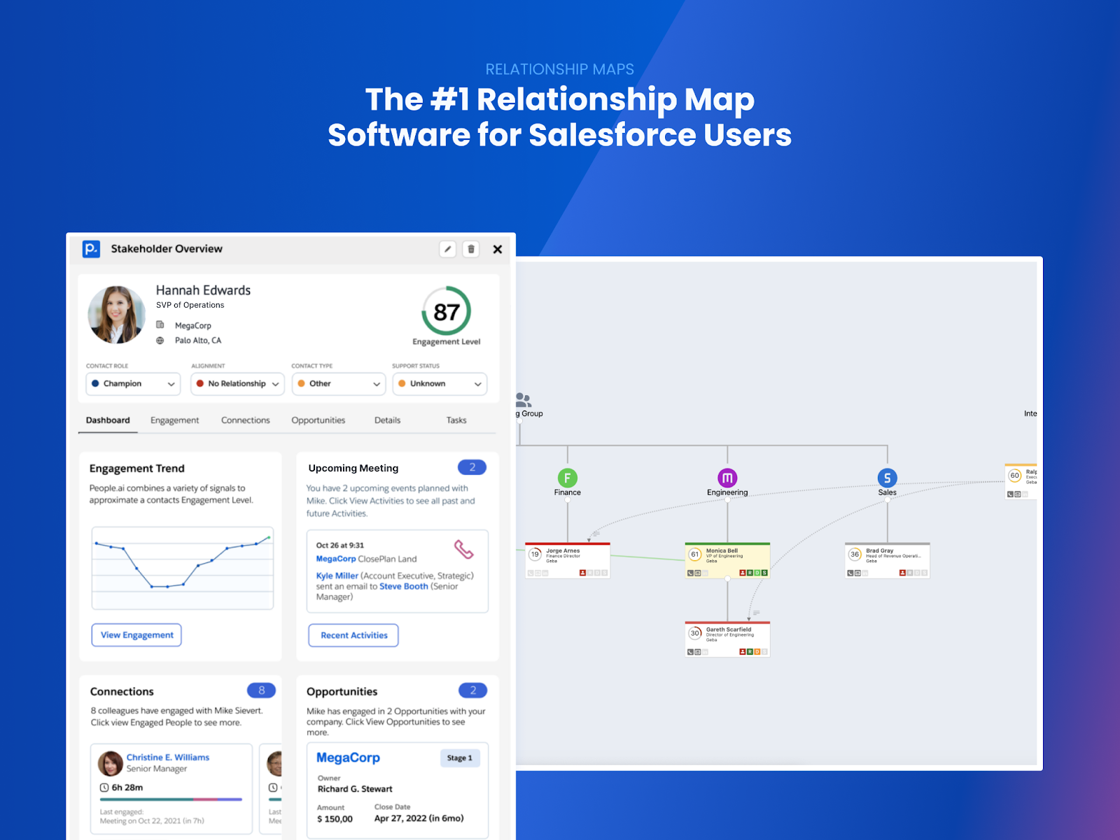 Close More Deals Using Relationship Maps, An AI-Powered Org Chart ...