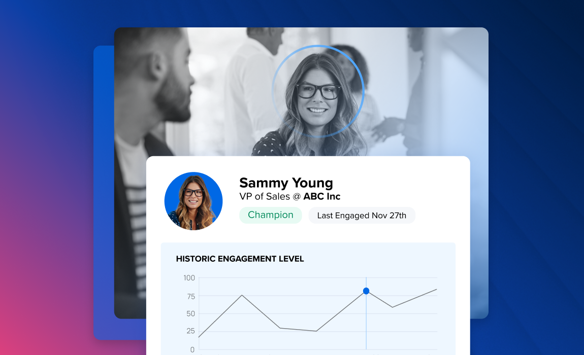 How To Connect with the Right Contacts on Every Opportunity Using a ...