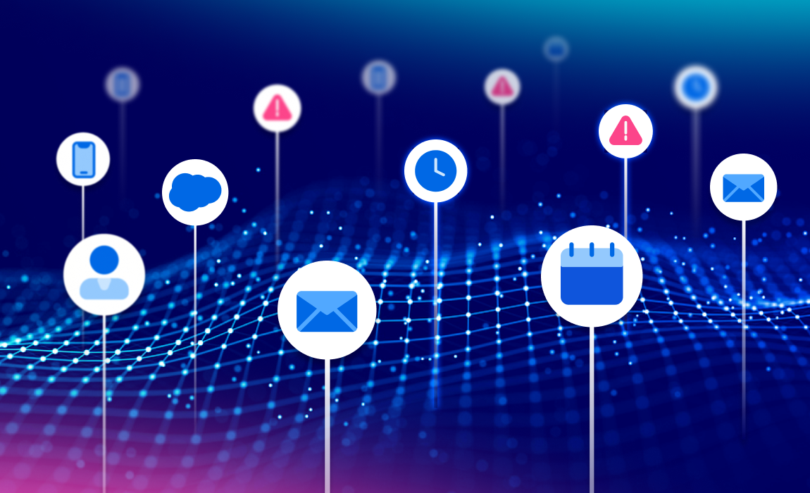 Automated Sales Activity Capture: What it is and Why it's Essential for ...