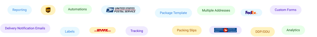 Shipping API Overview | Shippo