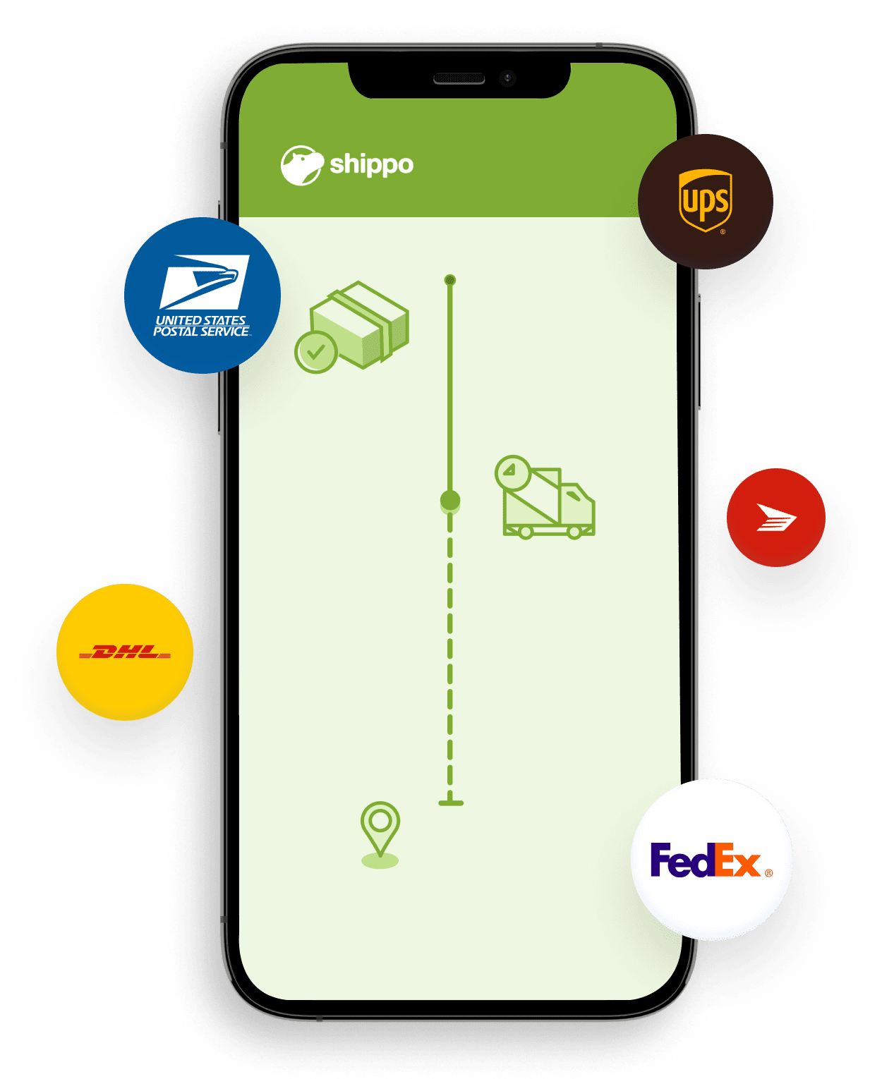 About Shippo | Best-in-class Shipping Software Company | Shippo