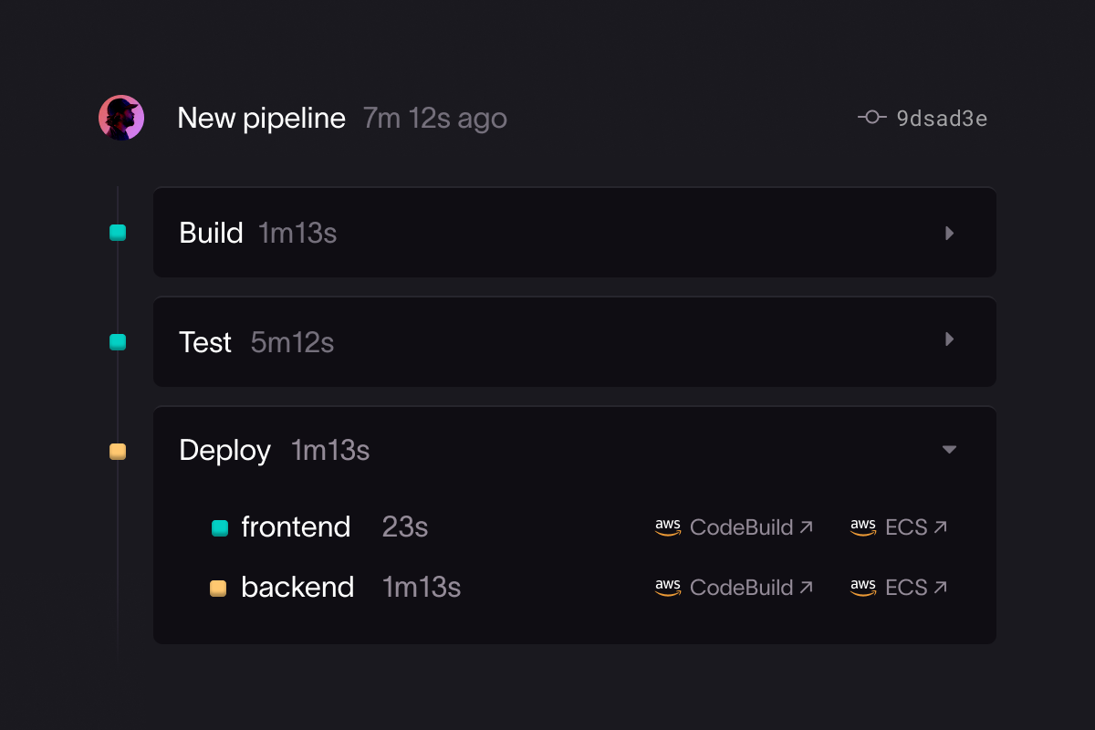 Coherence — Platform-as-a-Service in your Cloud
