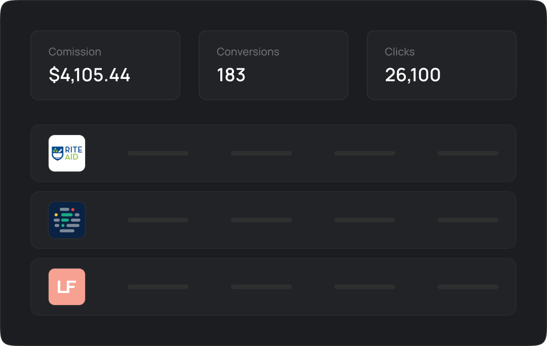 Affiliates – Rize Ads