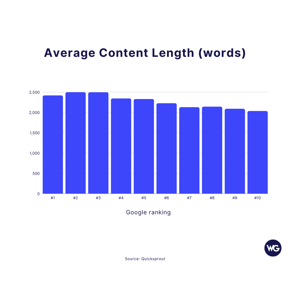 5 tips for ecommerce web design