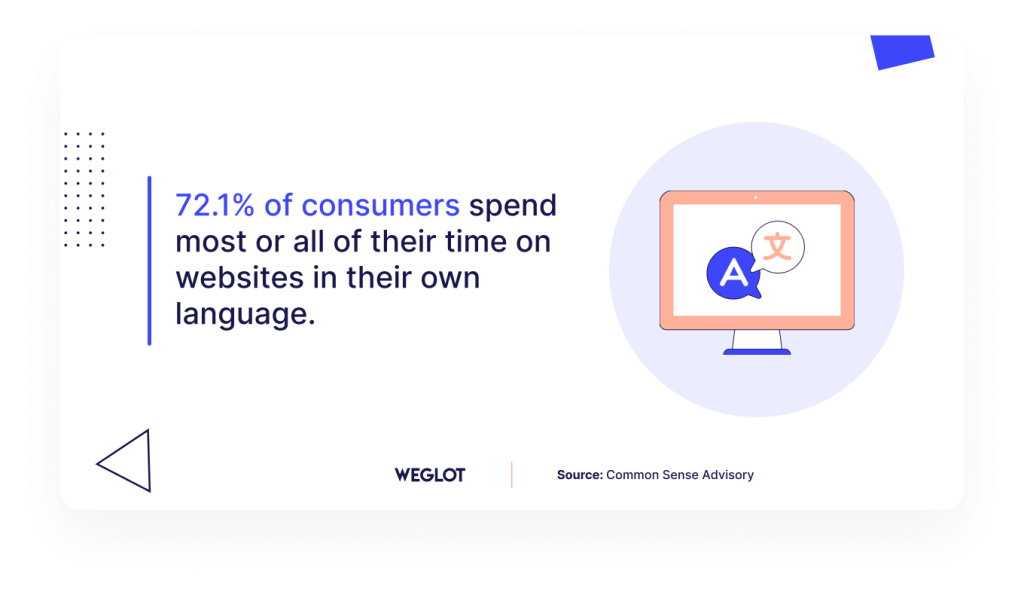 7 reasons why having a multi-language site benefits your business