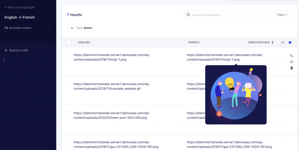 Media Translation - How to translate your site's images
