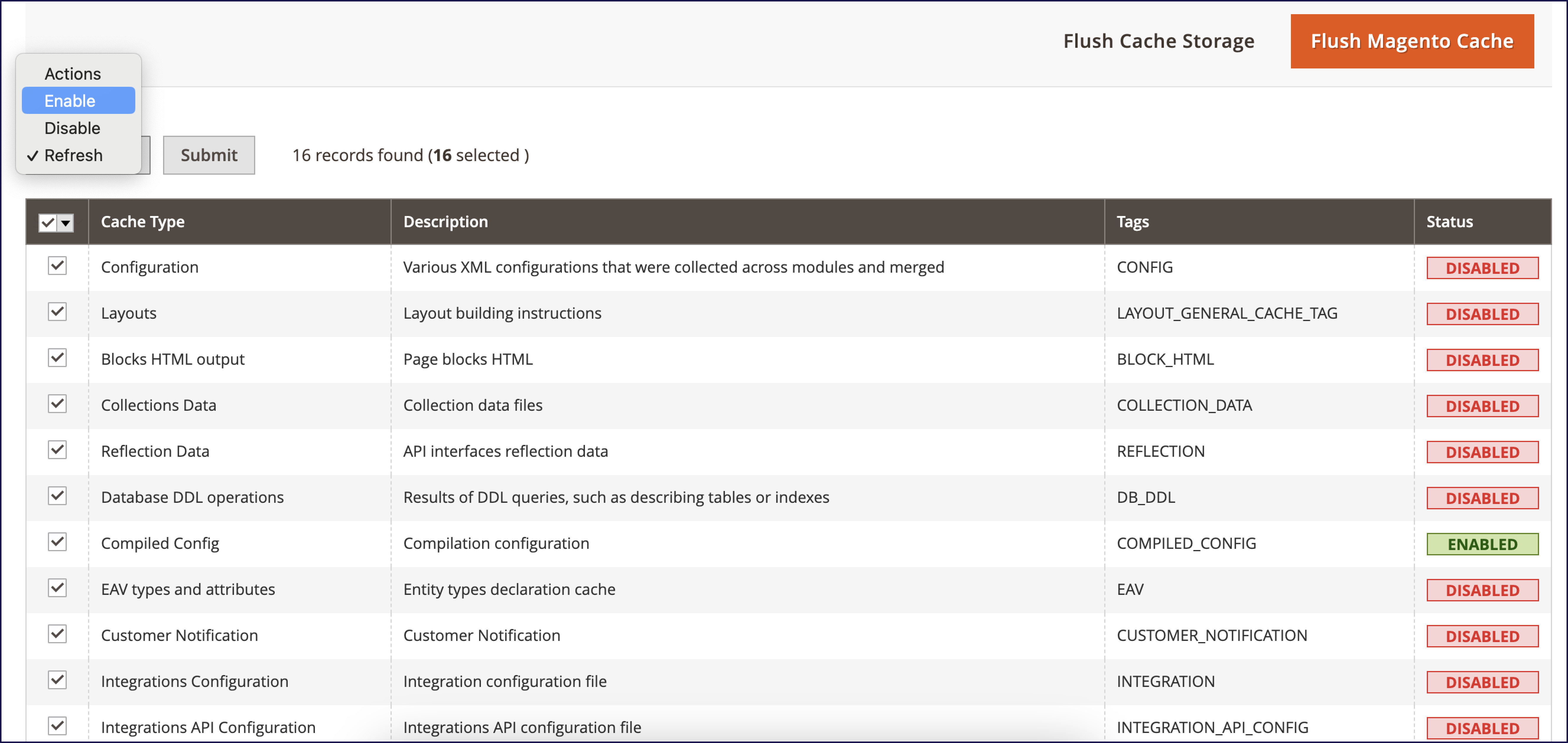 Boost Your eCommerce Success with Magento SEO Strategies