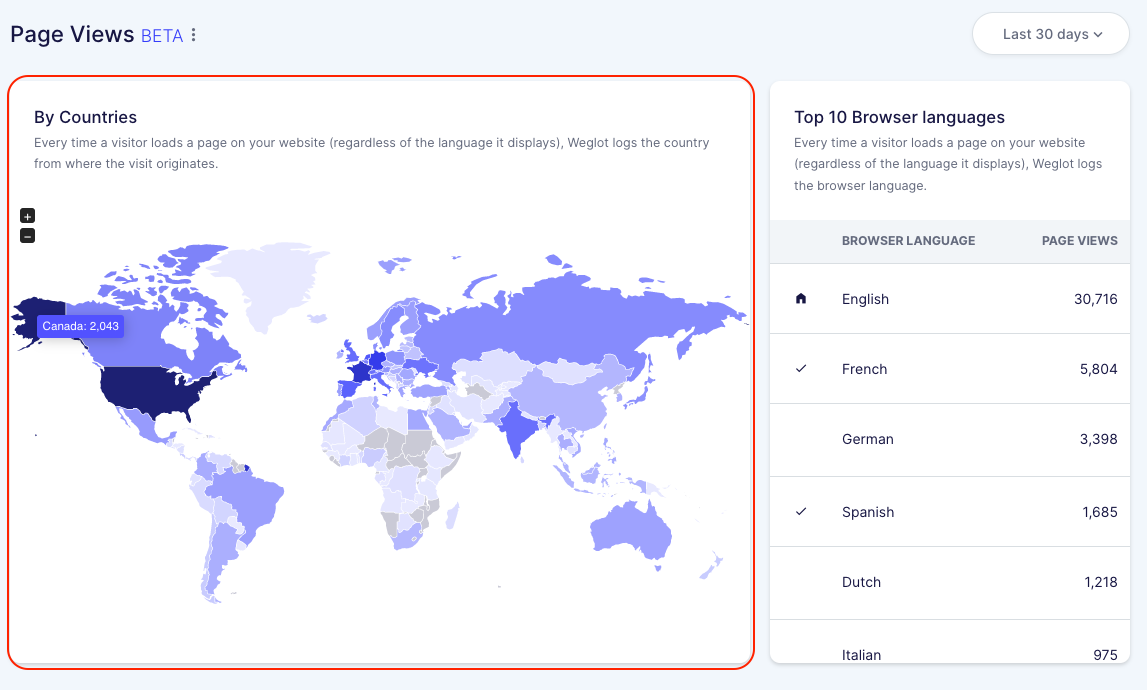 How to Build a Successful Multilingual Content Marketing Strategy