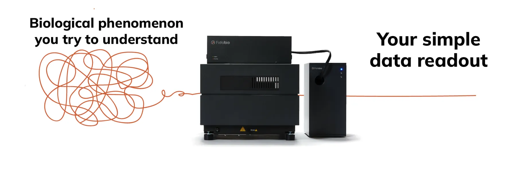 About Fidabio - First Principle Technology for Protein Analysis.