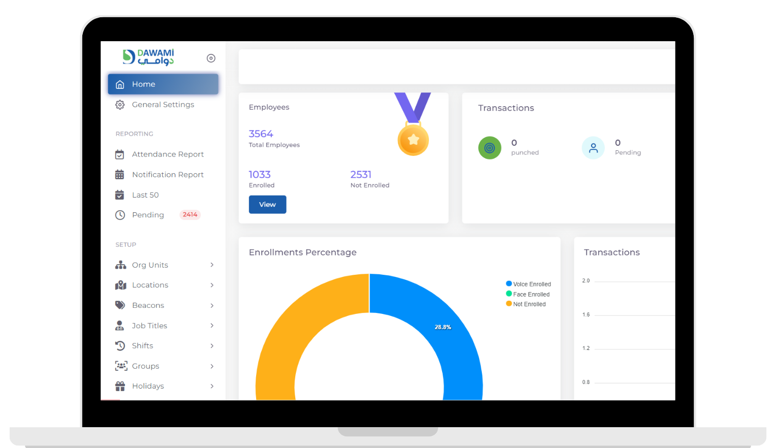 Multi-face recognition