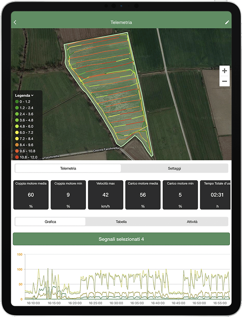 Agricultural machinery management via App | xFarm