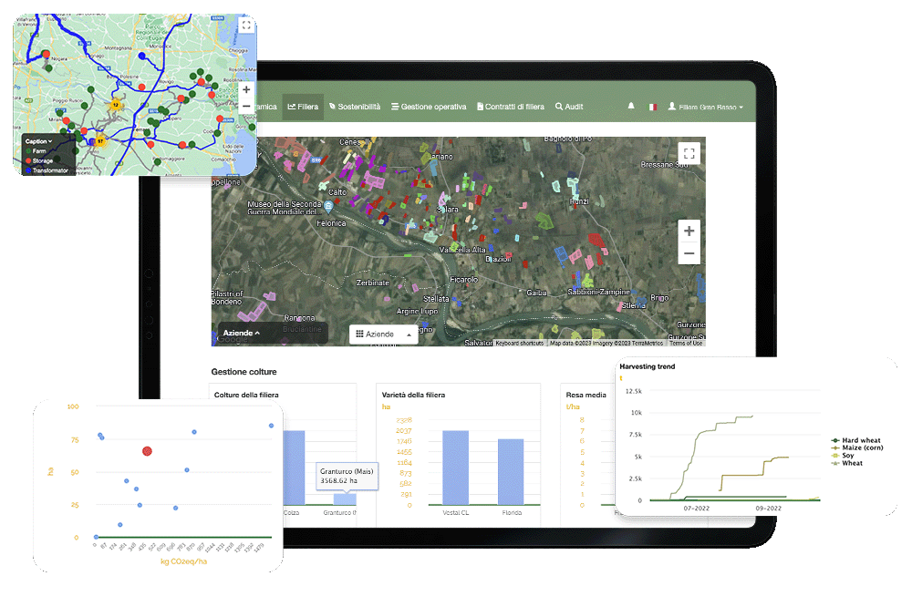 xFarm For Food Industries: revolutionizing the supply chain.