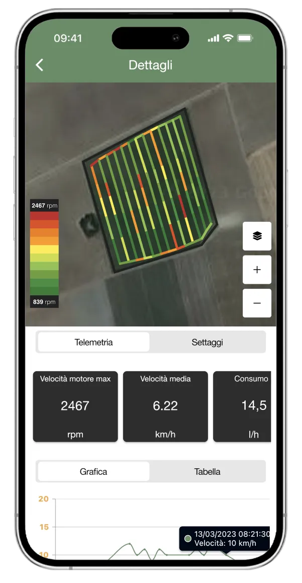 Discover the innovative features of the xFarm App