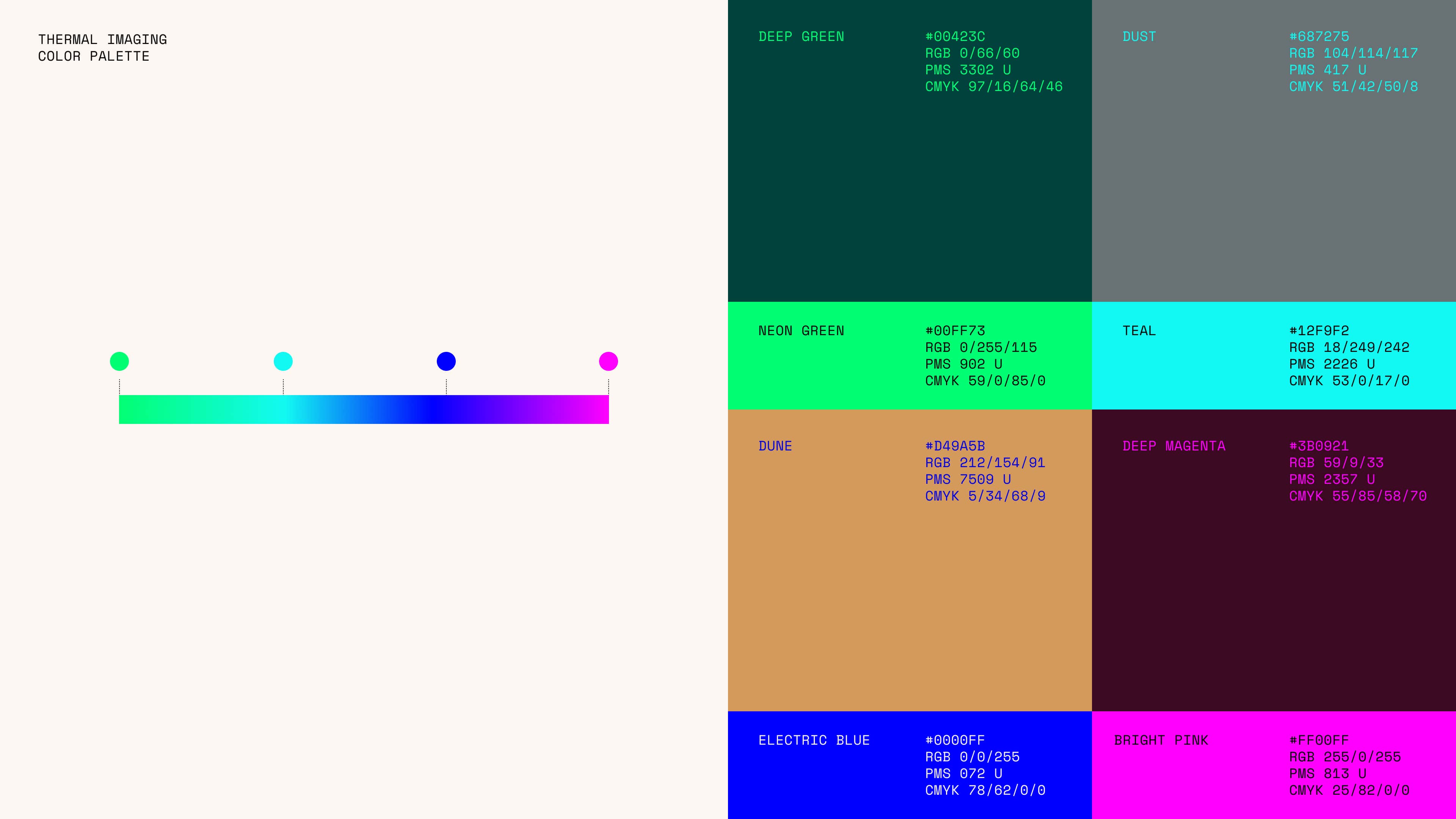 PACT / Work / Hydrosat