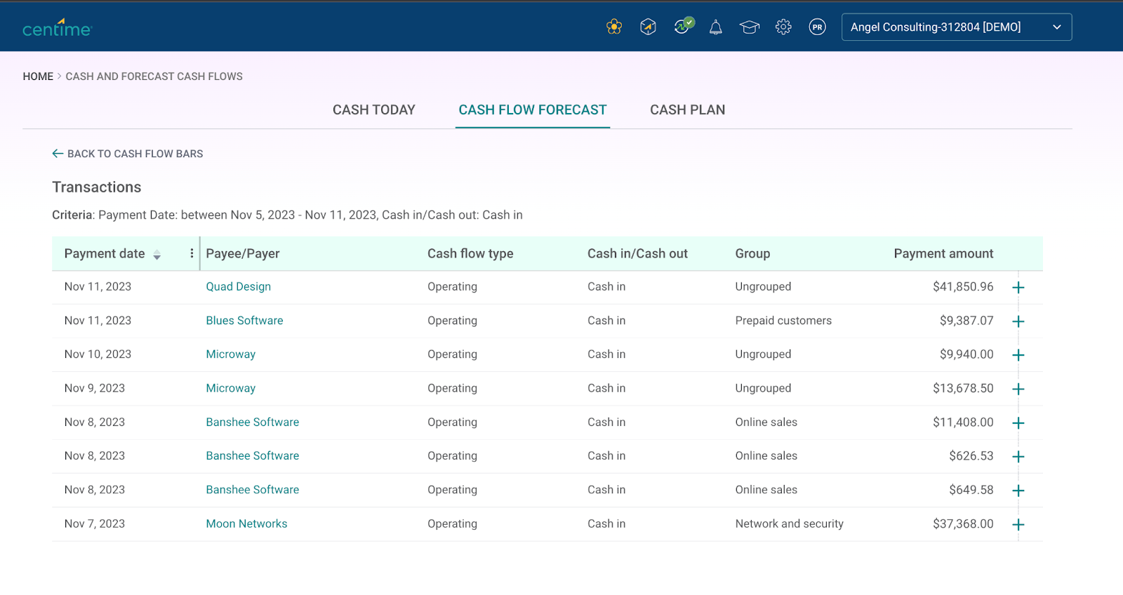 AI and Cash Flow Forecasting: The Future of Cash Management | Centime