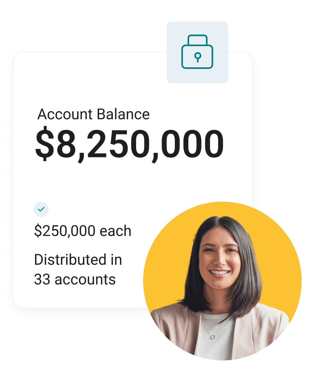 Centime Partners with FNBO to Reimagine Business Banking | Centime
