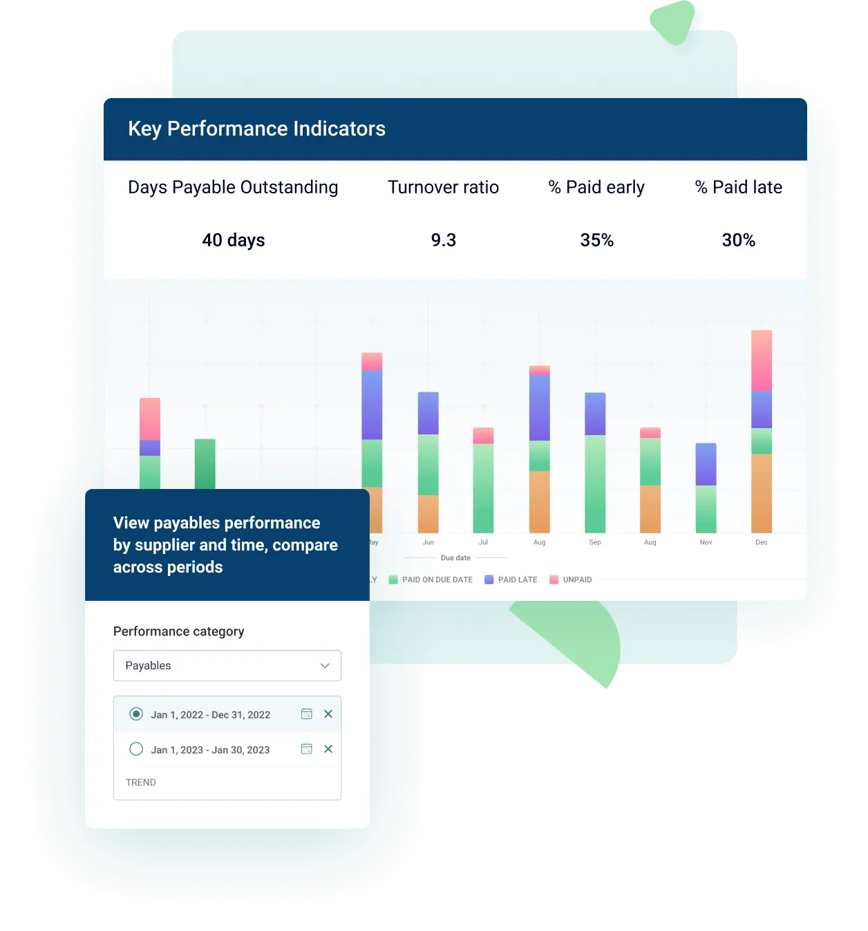 Accounts Payable (AP) Automation Software - End-to-End AP | Centime