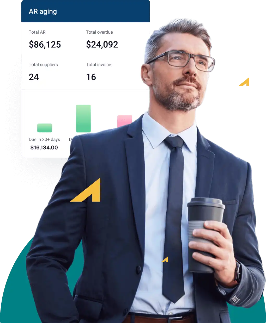 Accounts Receivable (AR) Automation Software - All-in-One AR | Centime