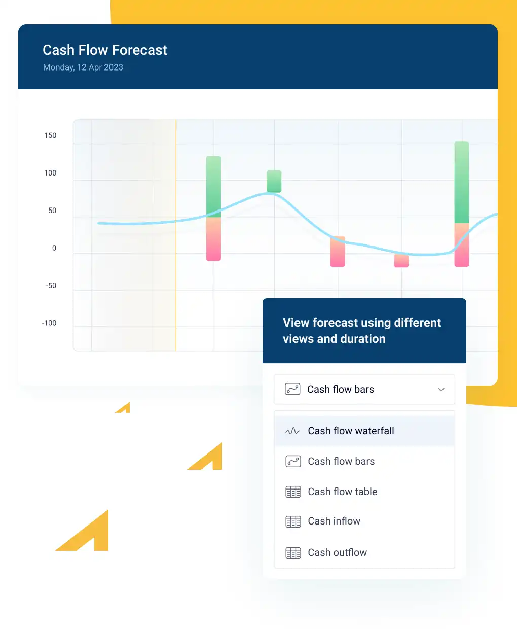 Cash Flow Forecasting & Planning Software for Businesses | Centime