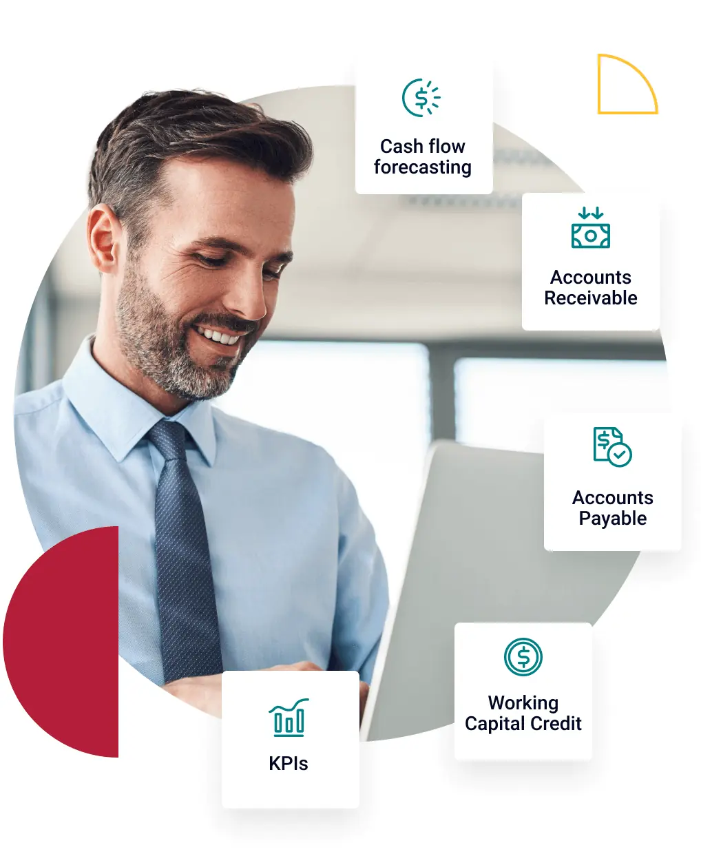 Why Centime - Centralized Finance Automation & Banking | Centime