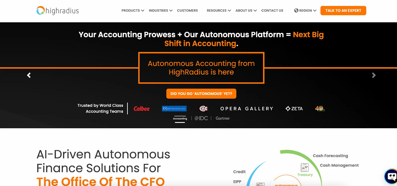 Top 6 Treasury Management Software for 2024 | Centime