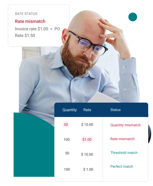 PO Matching Automation for Accounts Payable | Centime