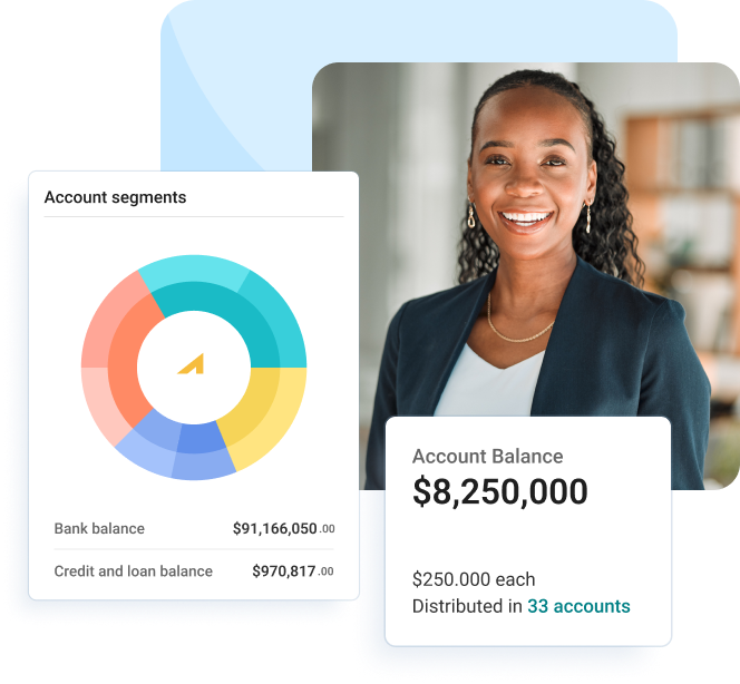All-in-One Cash Management and Business Banking Software | Centime