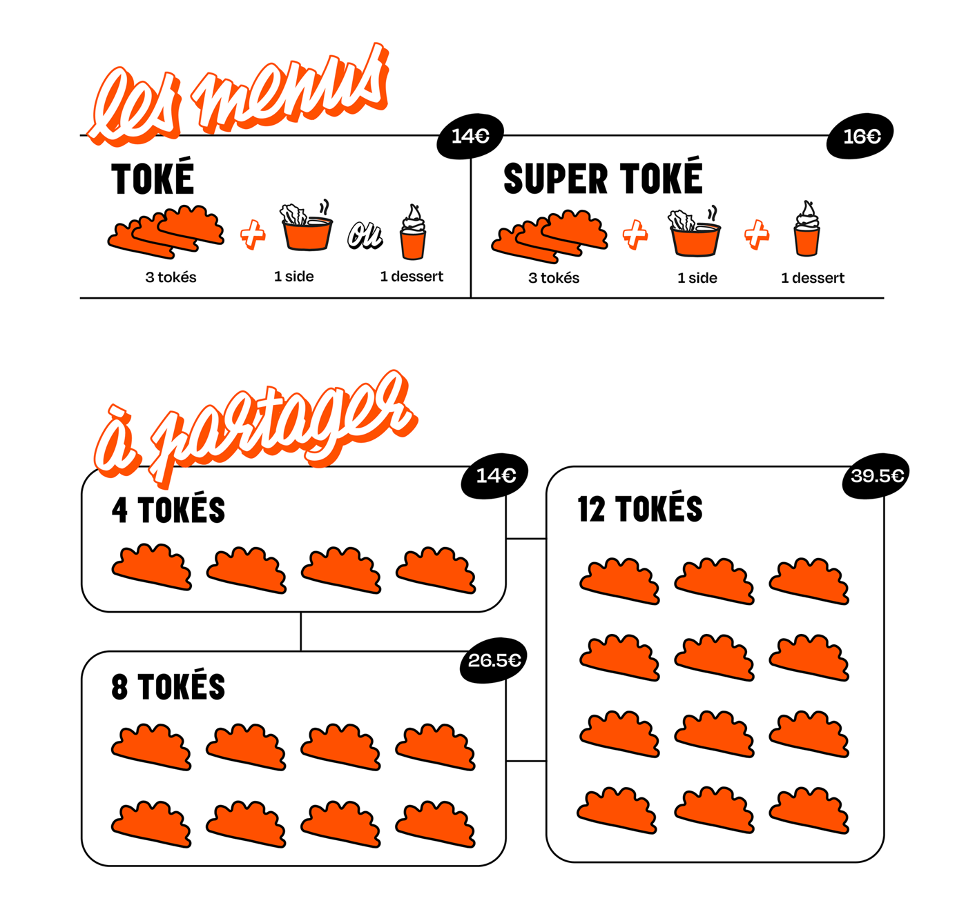 Toké : tarifs, menu, recettes et boissons