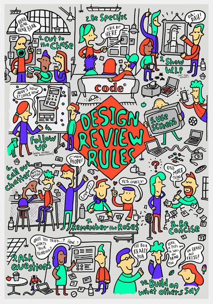 How to run a design review: 10 rules we follow | Code Computerlove