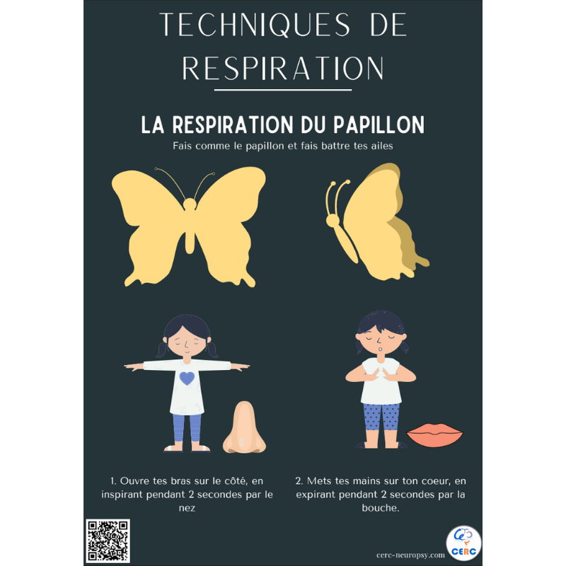 Techniques de respiration | CERC