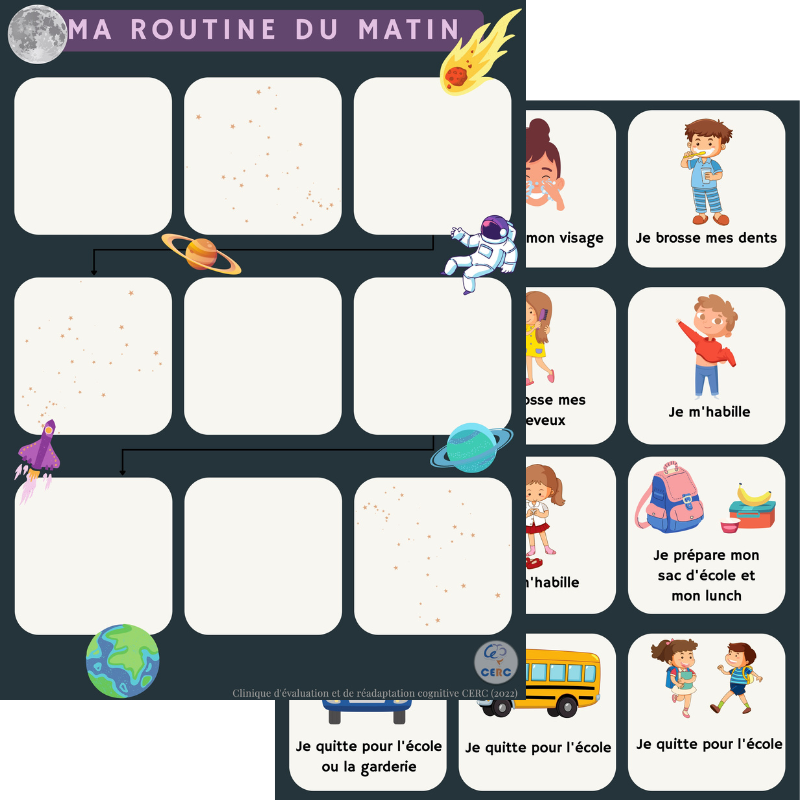 Ma routine du matin (Astronaute) | CERC