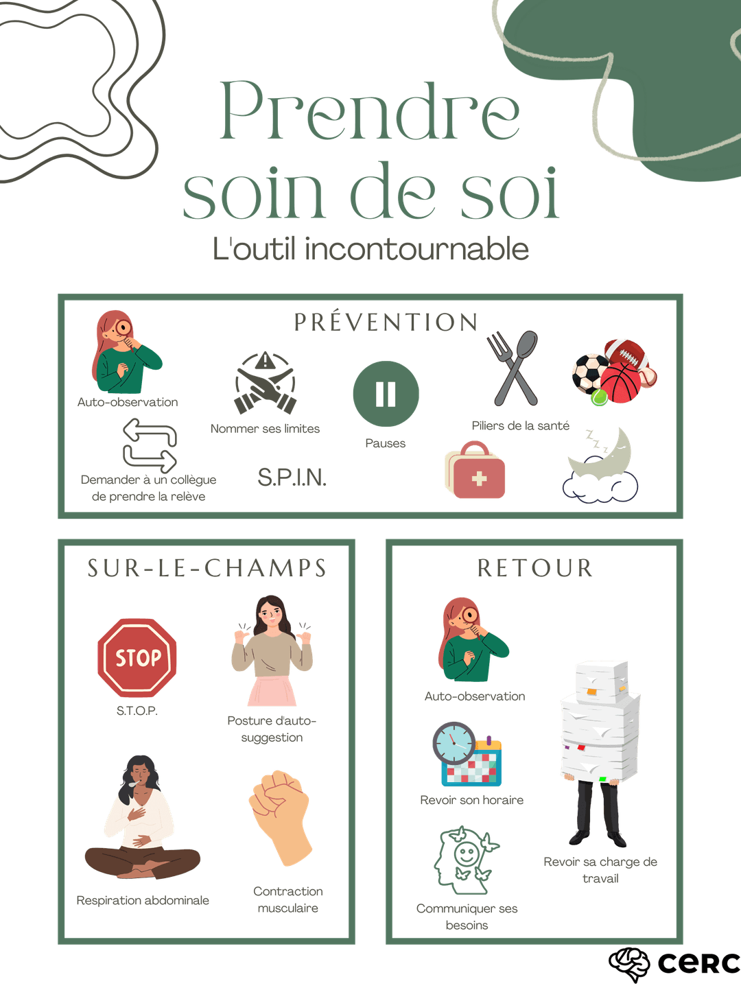 Prendre soin de soi : L'outil incontournable | CERC