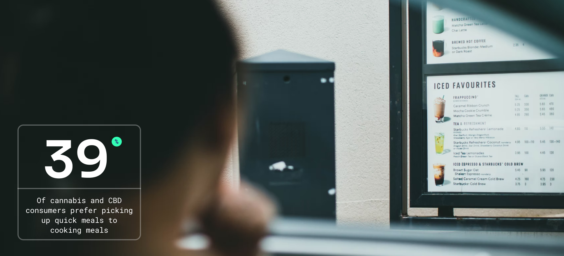 The evolving QSR category