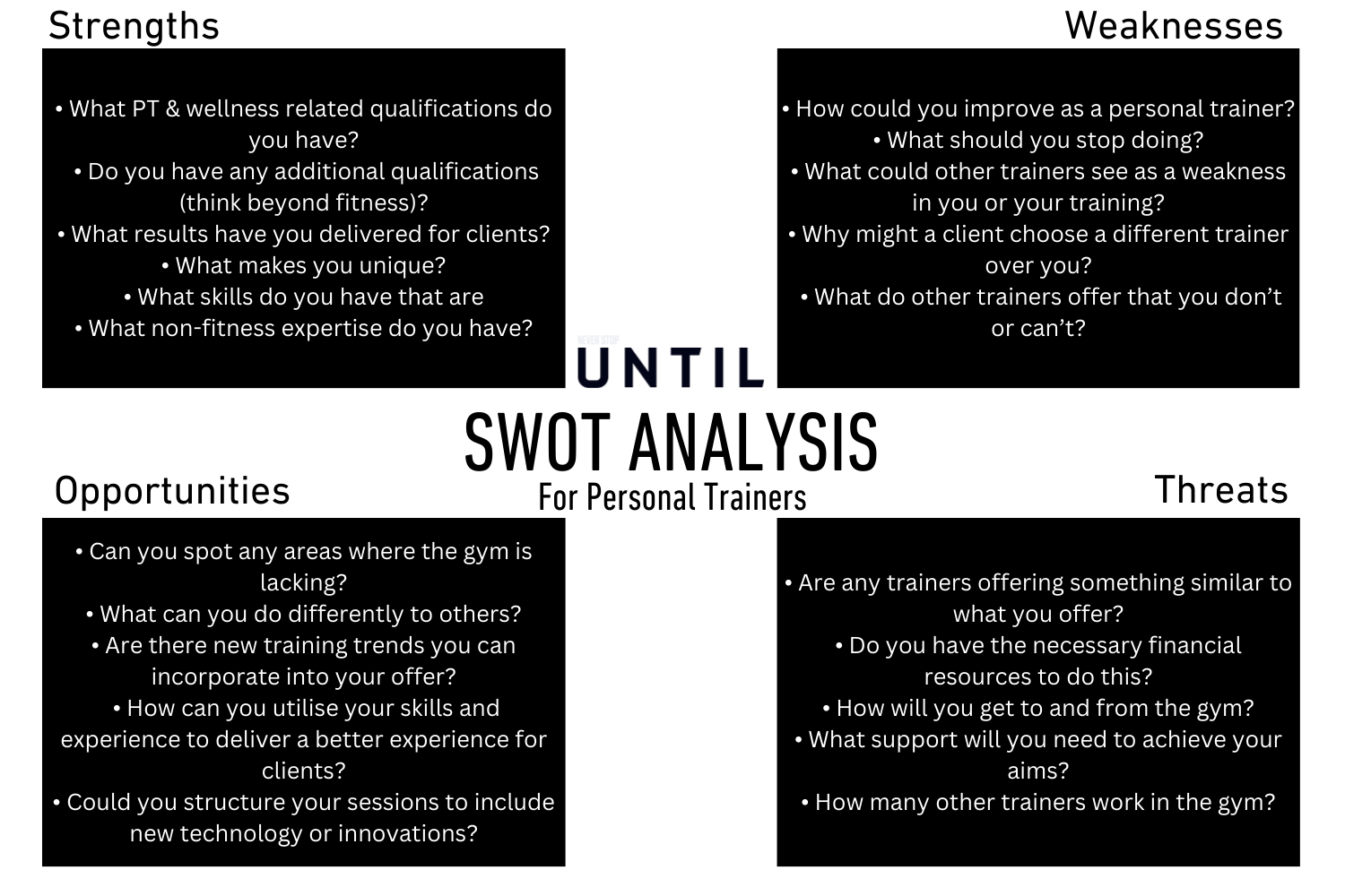 SWOT Analysis For Personal Trainers: Guide & Template | UNTIL