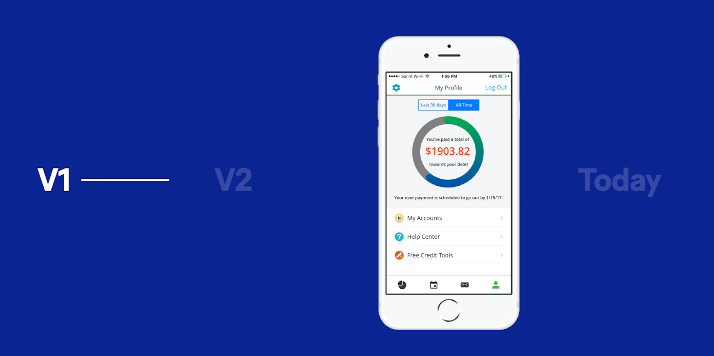 11 Successful No-Code Startups and Companies