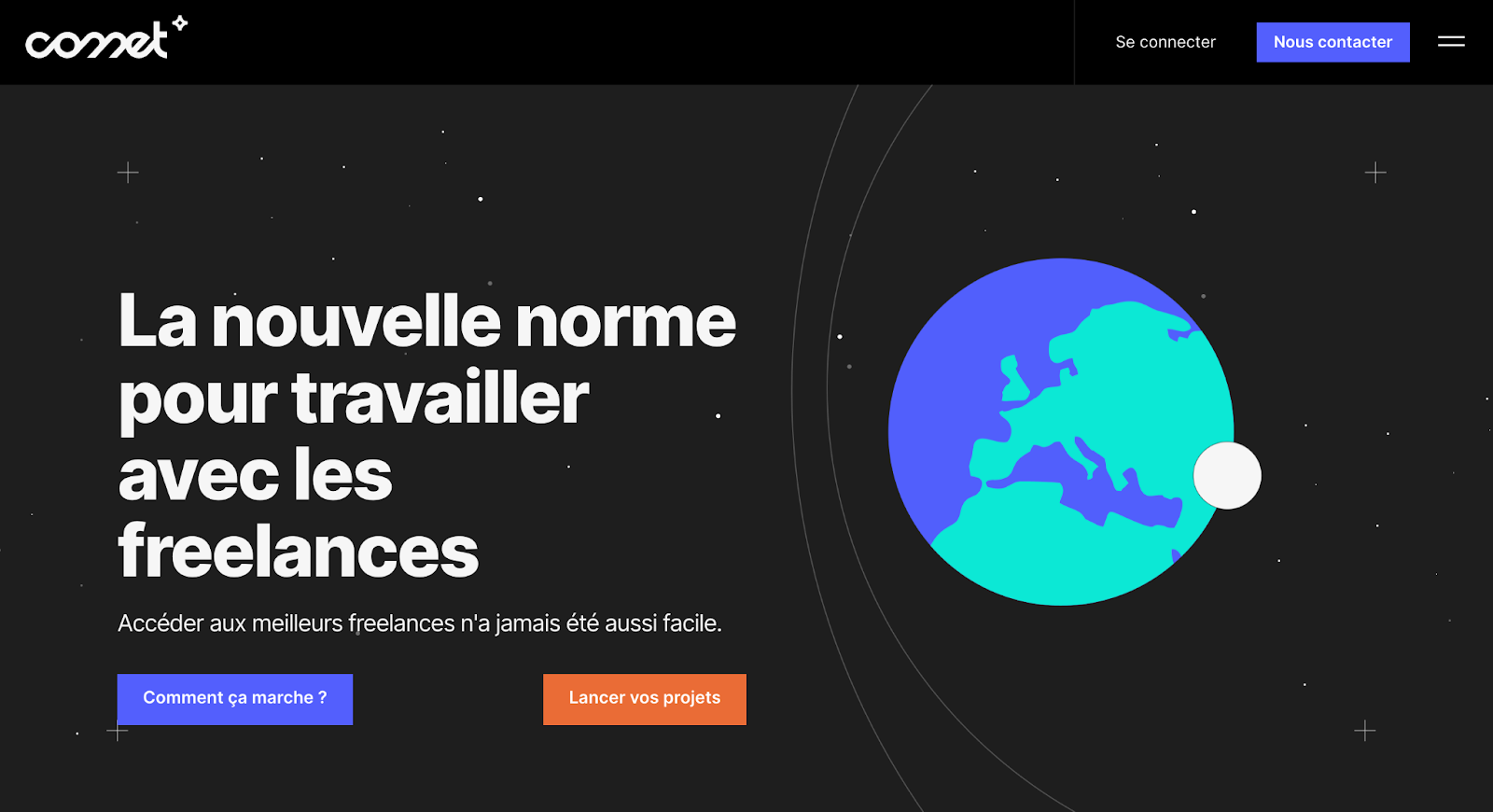11 Successful No-Code Startups and Companies