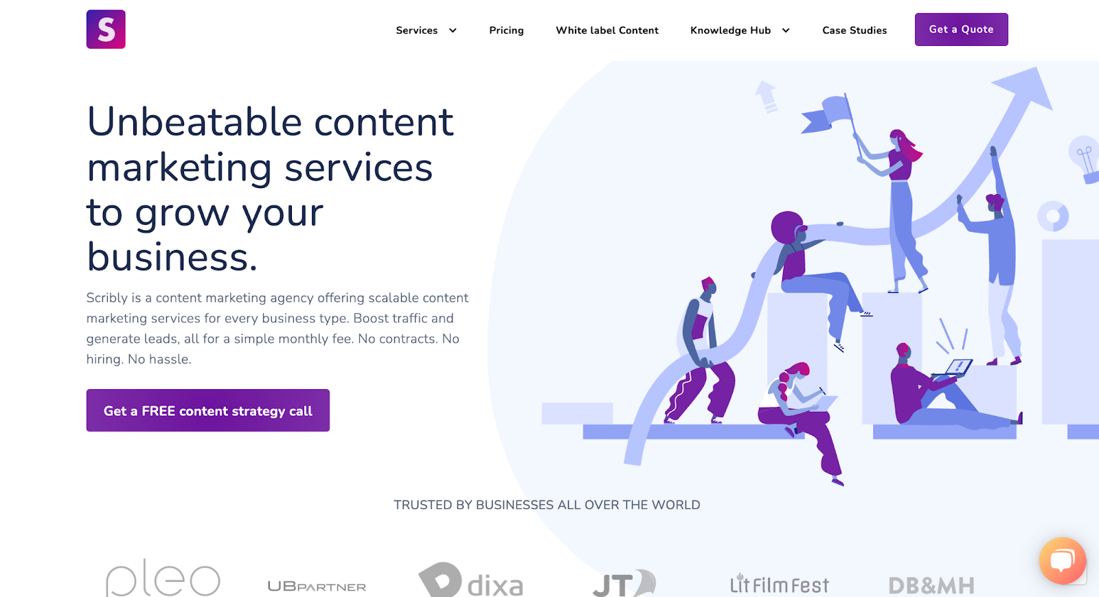 11 Successful No-Code Startups and Companies
