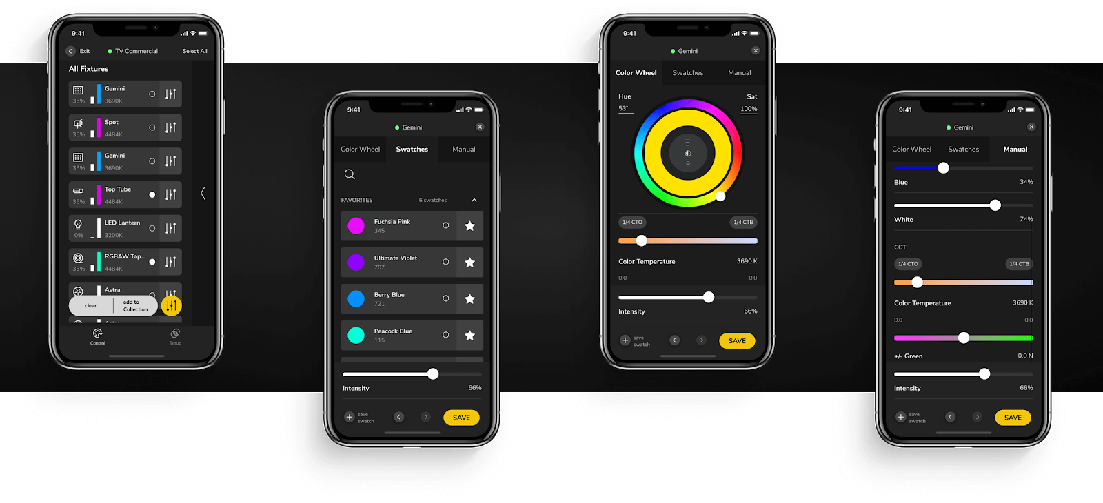 What Is a POC, Prototype, and MVP