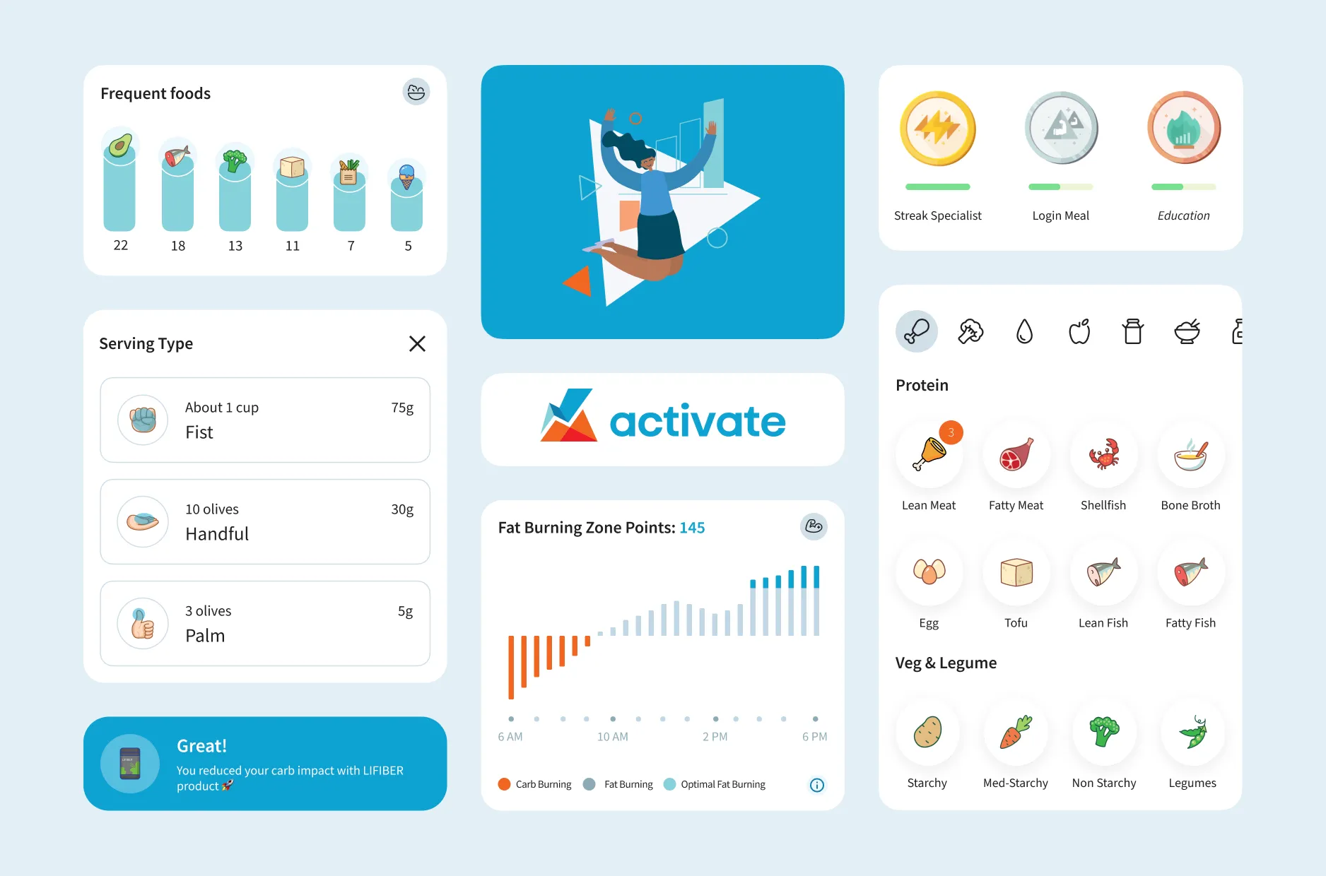 Developing the Activate App in React Native